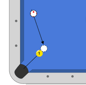 51 Pool Tips Every Pool Player Must Know | Supreme Billiards