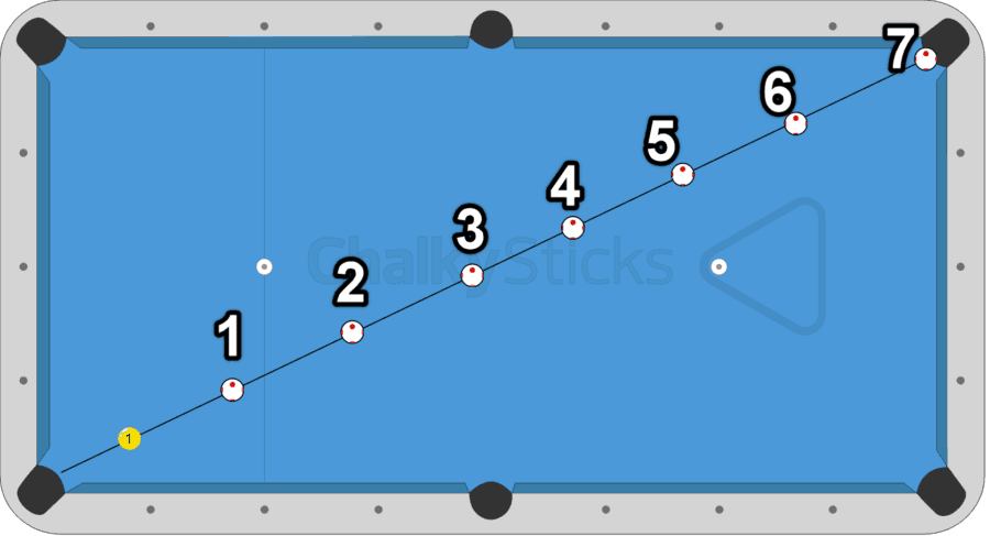 51 Pool Tips Every Pool Player Must Know | Supreme Billiards
