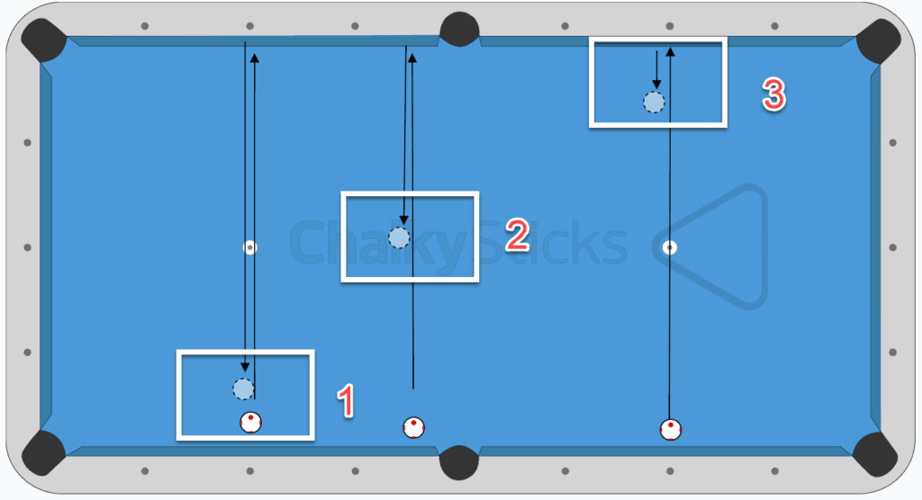 51 Pool Tips Every Pool Player Must Know | Supreme Billiards