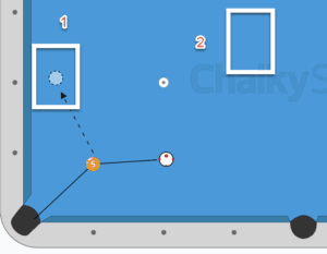 51 Pool Tips Every Pool Player Must Know | Supreme Billiards